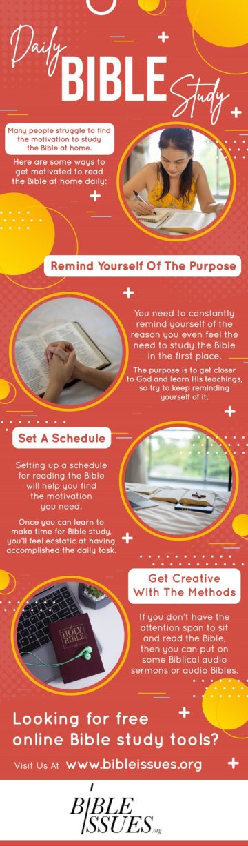 Daily Bible Study - An Infographic - Bible Issues